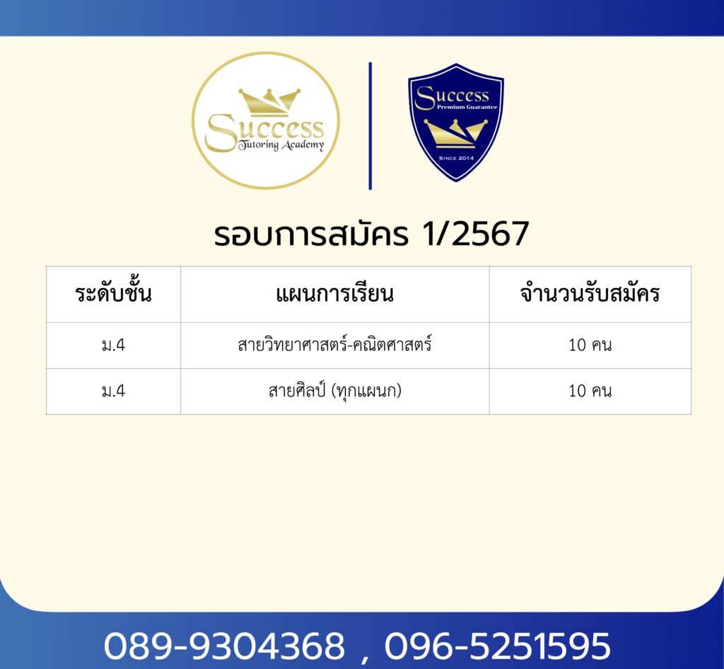Guarantee Program - Success Tutor